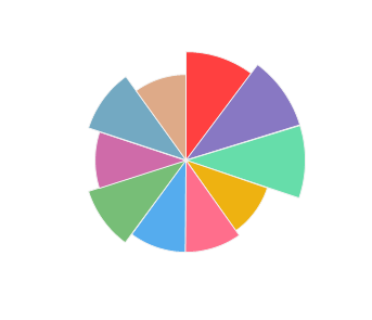 Fáutor | Aurore Rara Neagra 2018 – WineStatistics